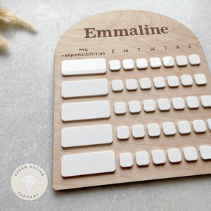 Weekly Responsibilities Dry Erase Sign SVG Laser File Cut Digital File ...