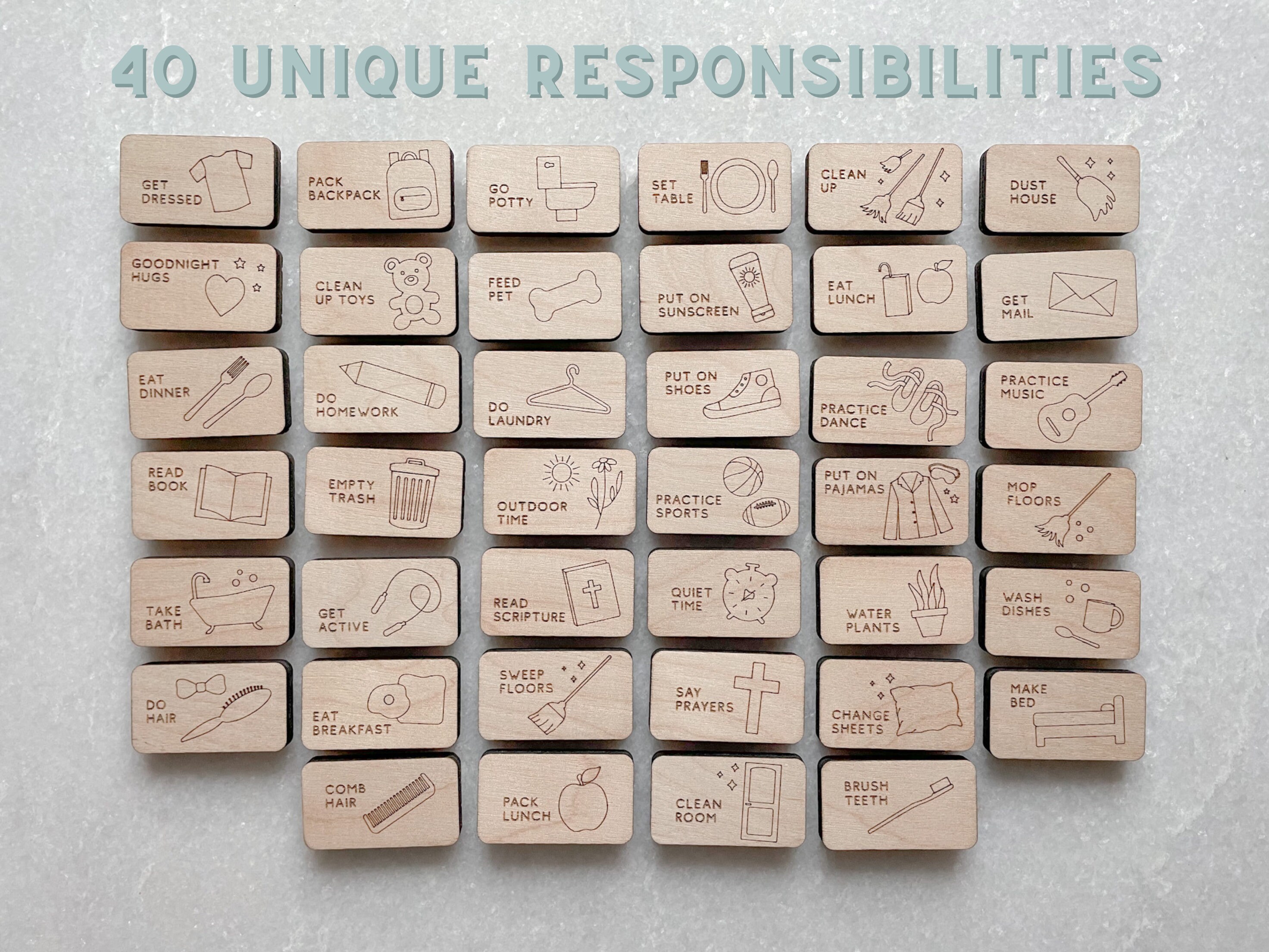 Responsibilities Board SVG Laser File Cut Digital File for - Etsy