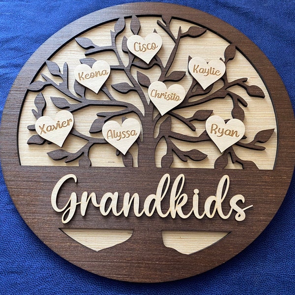 Grandkids Family Tree Sign - Etsy