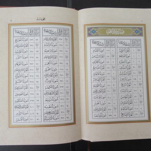 Quran Arabic Turkish Islamic Koran Kareem Calligrapher Hamid Aytac - Etsy