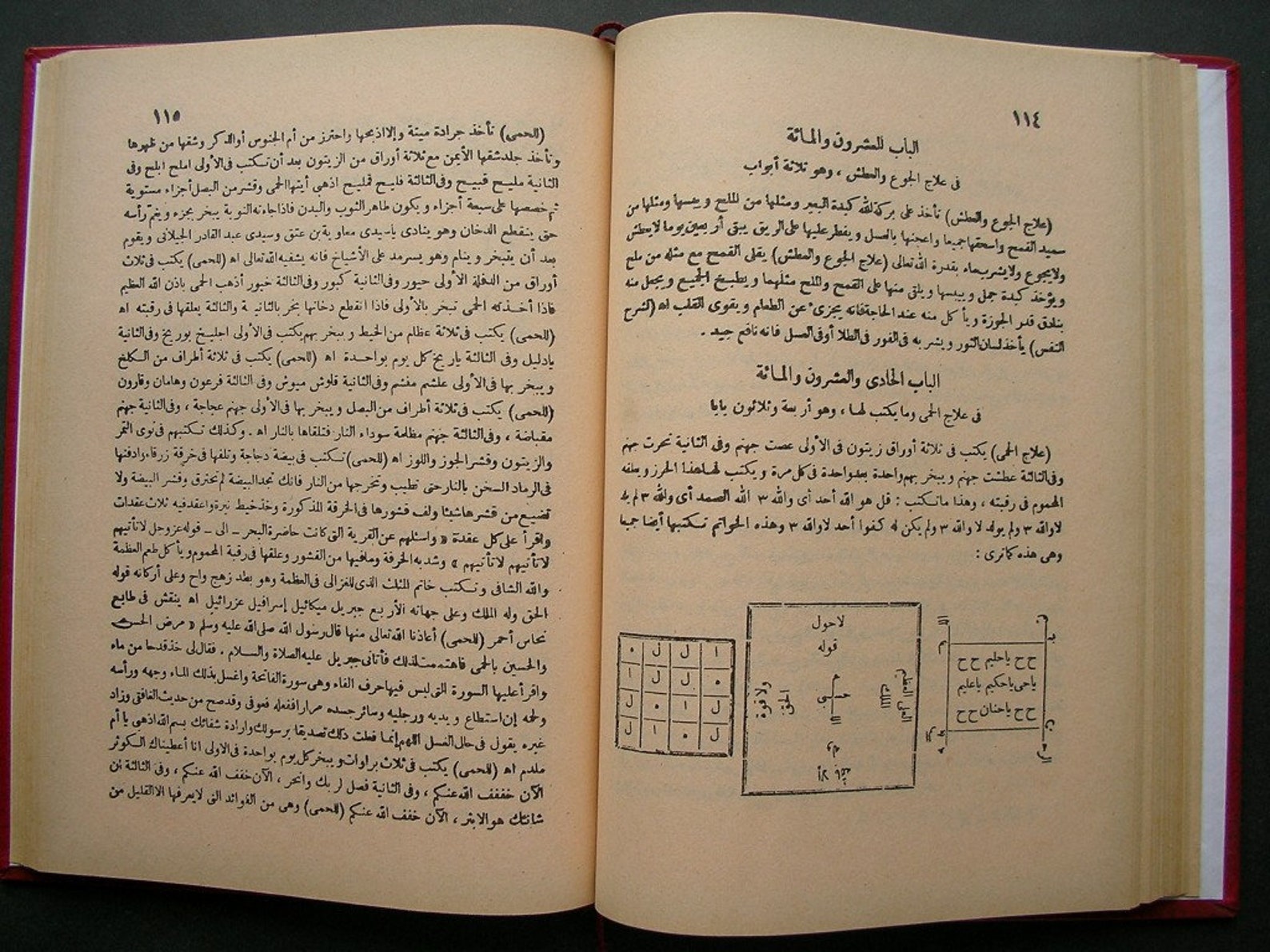 Facsimile Islamic Islam Arabic Magic Spell Magical Charm - Etsy