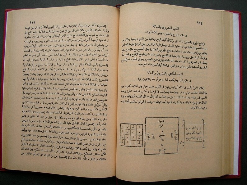 Facsimile Islamic Islam Arabic Magic Spell Magical Charm - Etsy