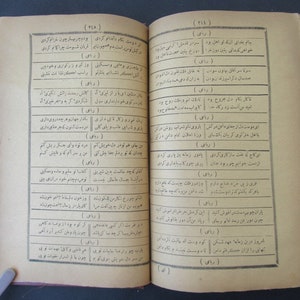 Parsi the Persian Poet Poem Literature, Hafez Shirazi Diwan, دیوانحافظ ...