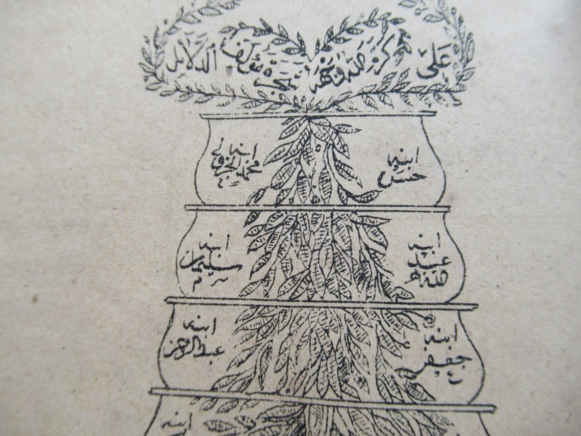 Rare Ottoman Turkish Arabic Islamic COPY Old Printed Prayer - Etsy