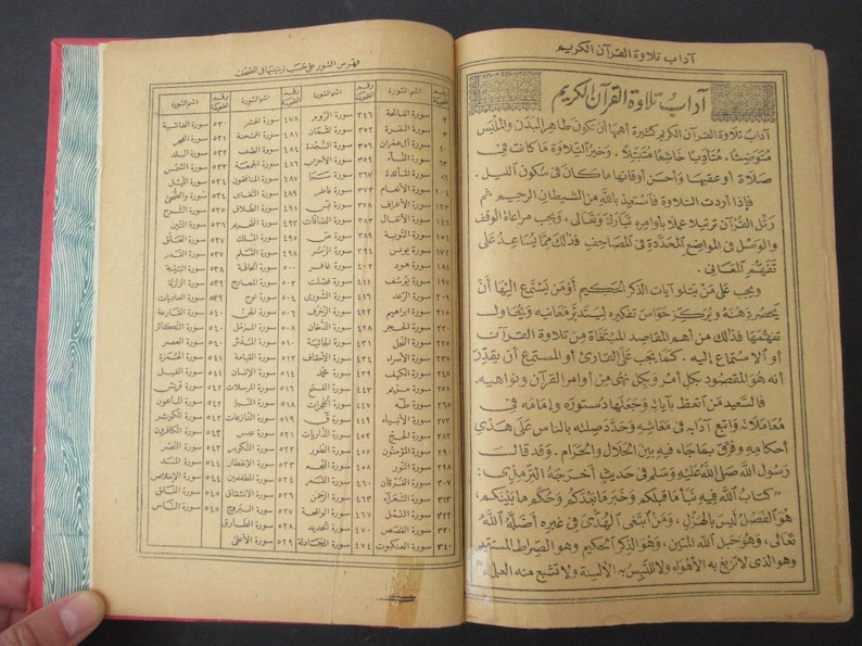 QURAN Egypt Cairo Old COPY Vintage Printed Koran Kareem, Memory of the ...