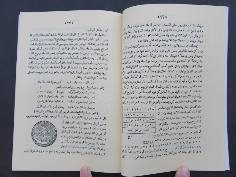 Ebul Mahşeri Felek Facsimile Arabic Islamic Magic Charm Havass Occult ...