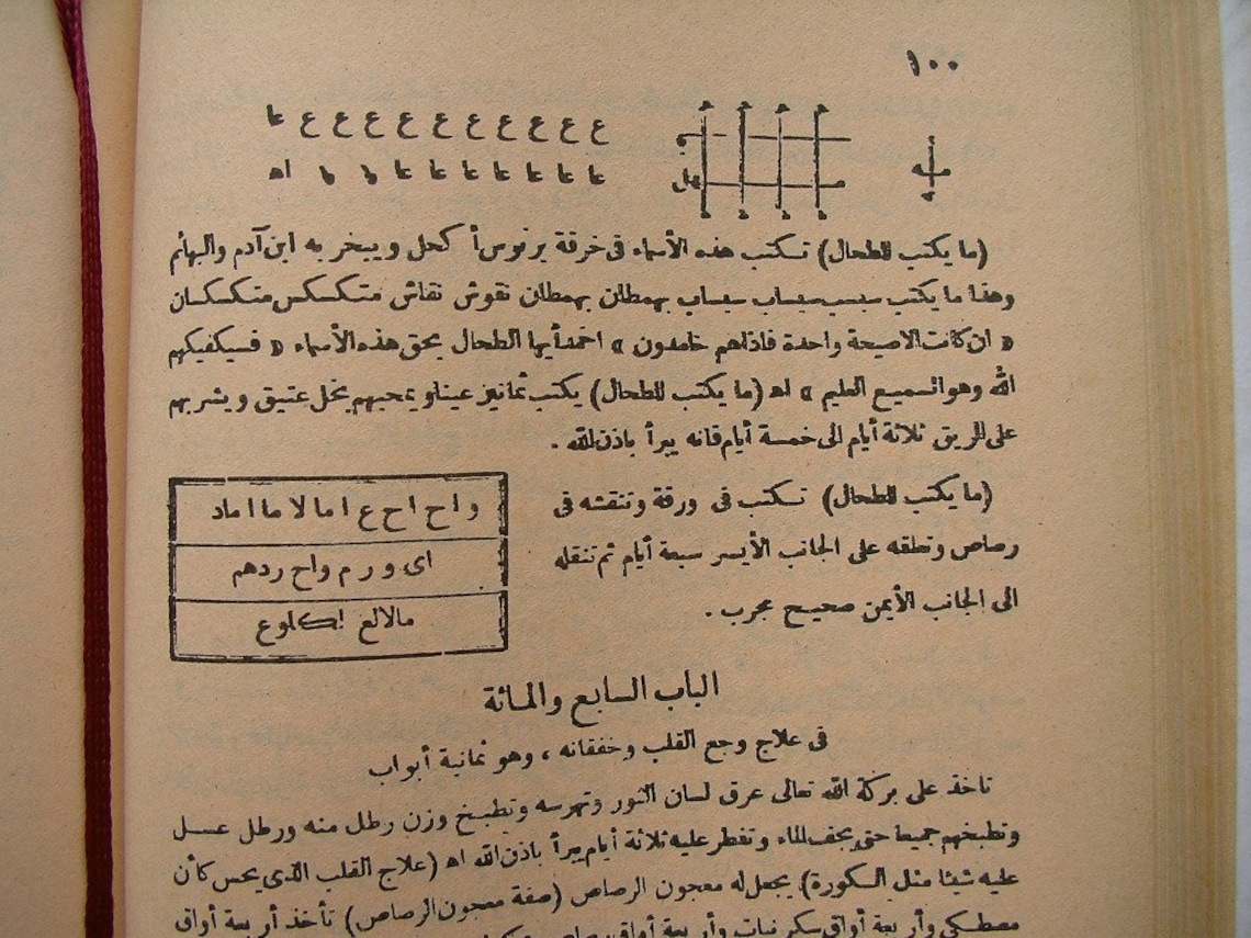 Facsimile Islamic Islam Arabic Magic Spell Magical Charm - Etsy