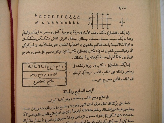 Facsimile Islamic Islam Arabic Magic Spell Magical Charm - Etsy