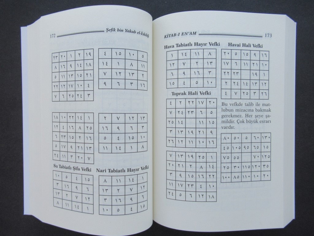 Kitab-i En'am, Magıc Spell and Its Solutıons, Havass Magıc Charm Occult ...