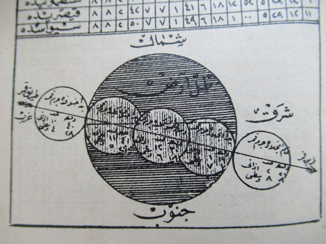 Ottoman Turkish Calendar Book, Islamic Old Printed in Arabic Letters ...
