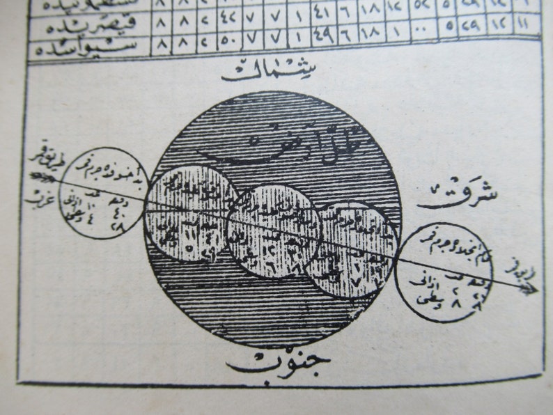 Ottoman Turkish Calendar Book, Islamic Old Printed in Arabic Letters ...