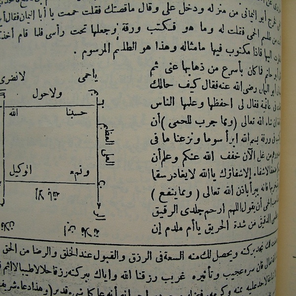 Islamic Magic Book - Etsy