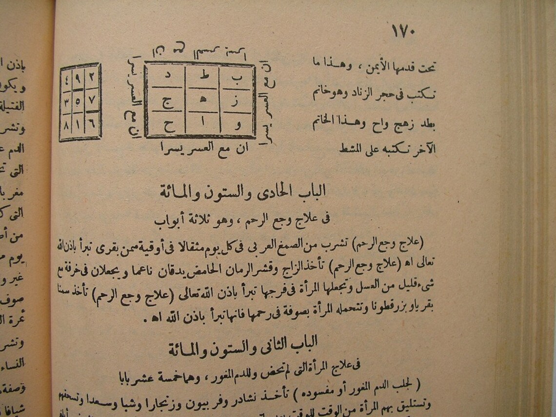 Facsimile Islamic Islam Arabic Magic Spell Magical Charm - Etsy