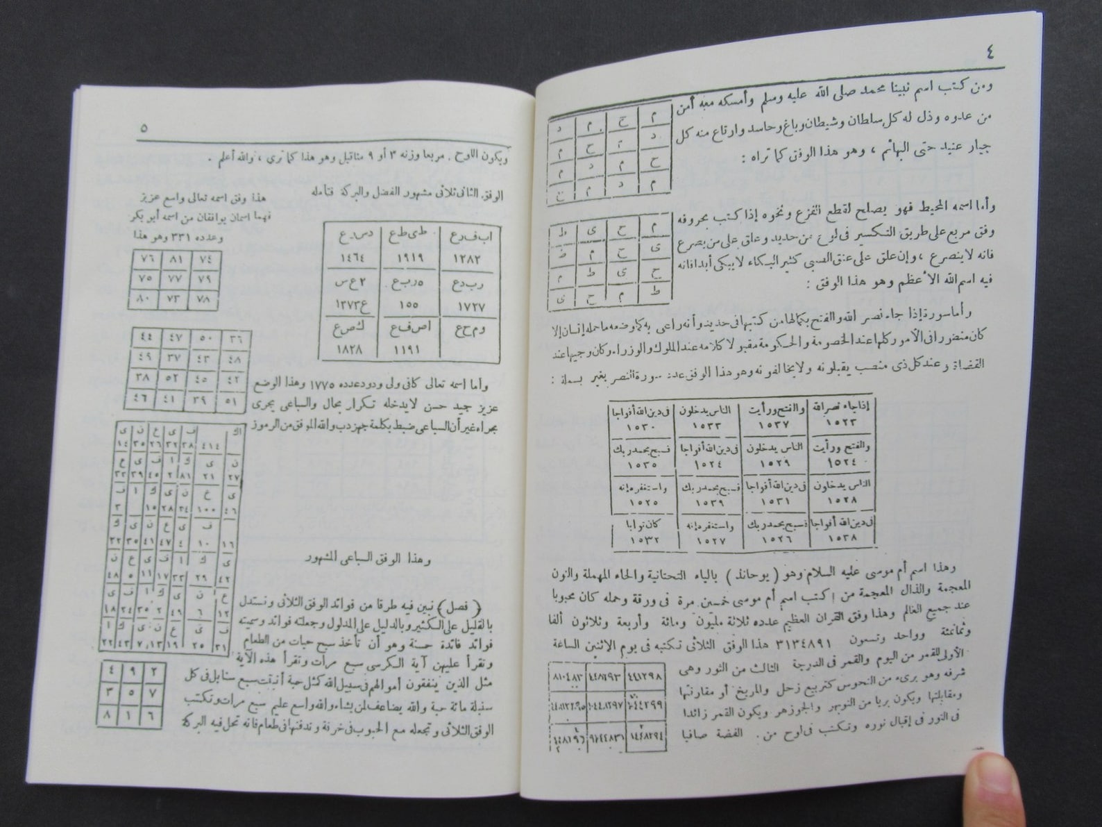 Facsimile Islamic Islam Arabic Magic Spell Magical Charm Havass ...