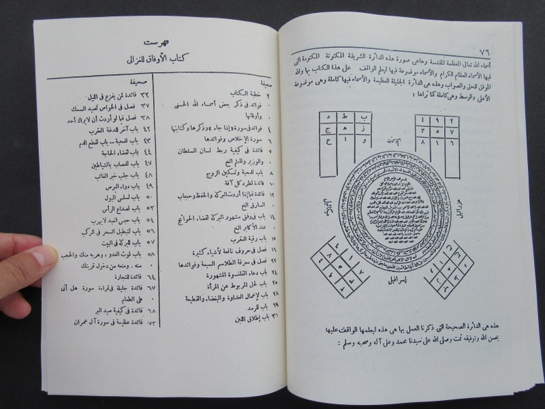 Facsimile Islamic Islam Arabic Magic Spell Magical Charm - Etsy