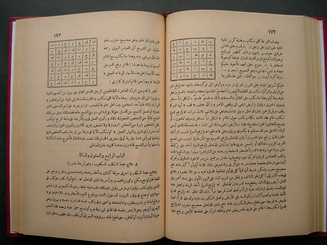 Facsimile Islamic Islam Arabic Magic Spell Magical Charm - Etsy