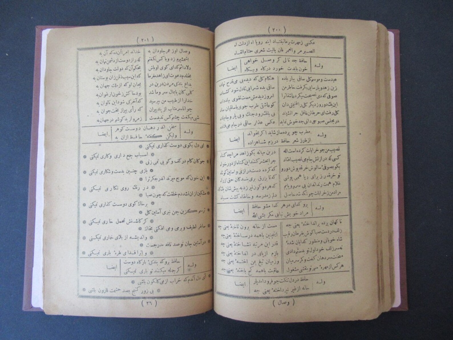 Parsi the Persian Poet Poem Literature, Hafez Shirazi Diwan, دیوانحافظ ...