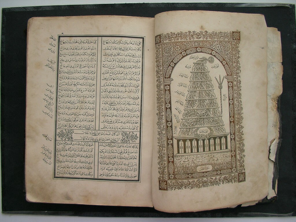 Ottoman Turkish Arabic Islamic Old Printed Richly Illustrated Ahmediye ...