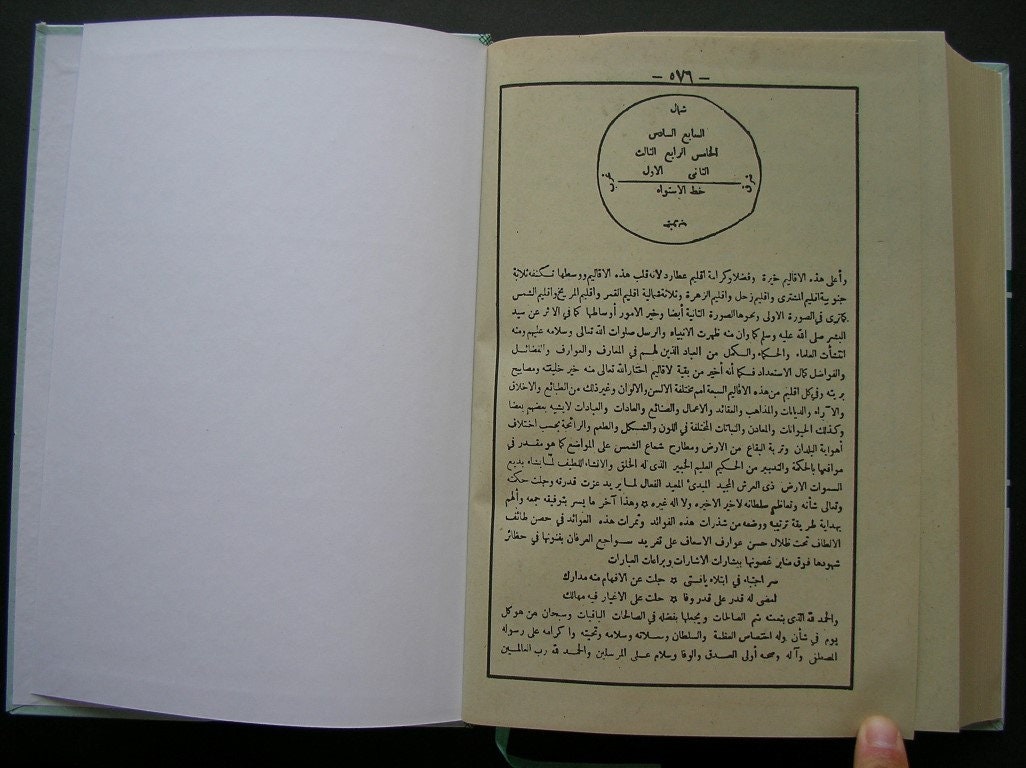 Facsimile Shams Al Maarıf Islam Islamic Arabic Magic Magical Charm ...