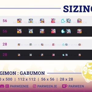 Digimon Adventure Gabumon Emote Set Twitch Discord - Etsy