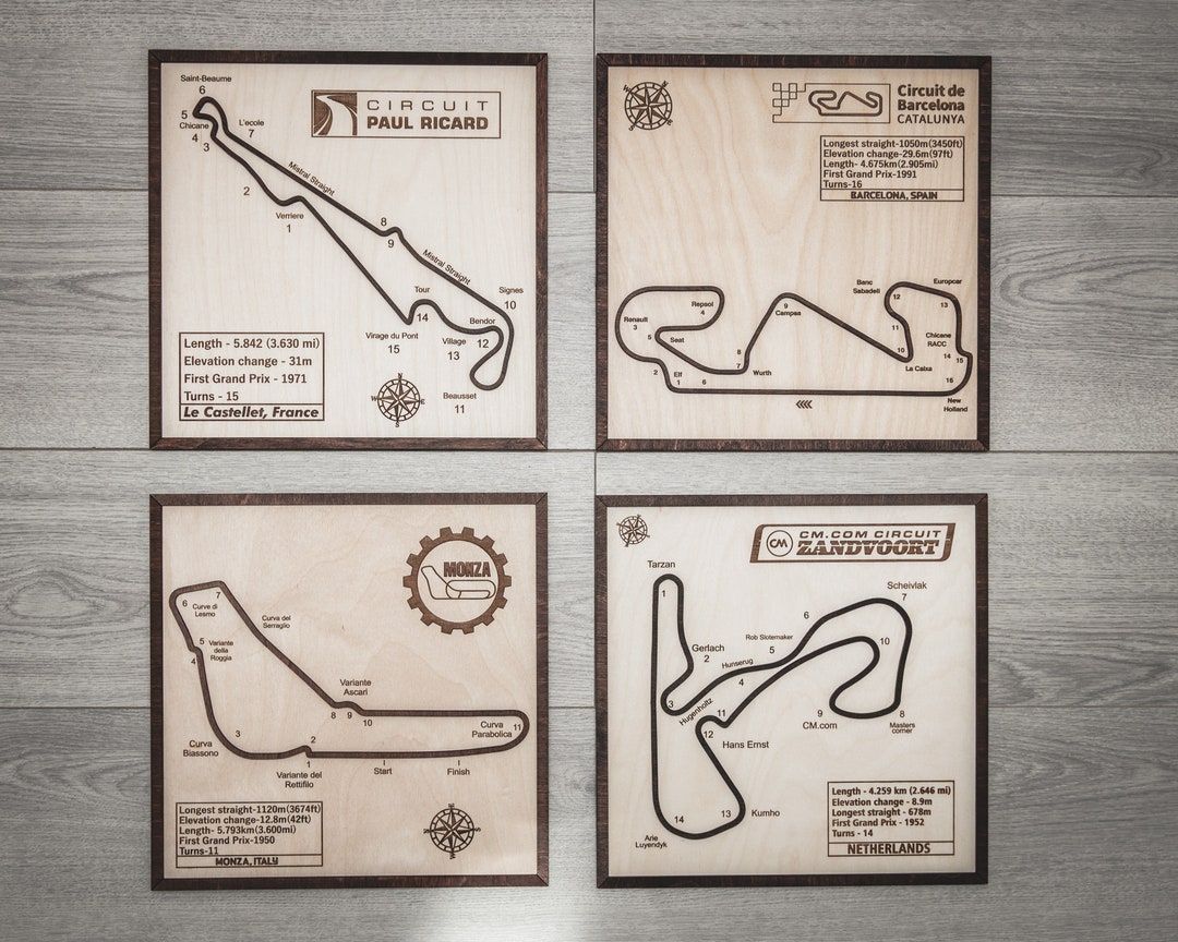 Custom Order Listing - Write Circuit in Personalisation Field, GP F1 ...
