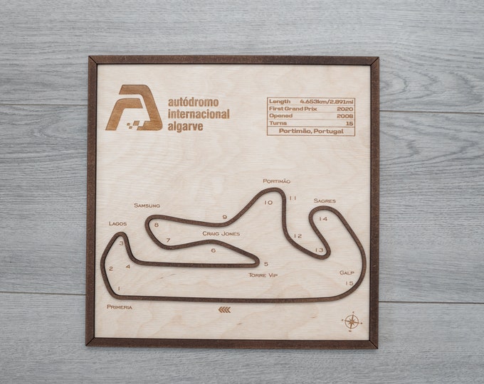 F1 Max Verstappen Sticker Redbull Racing // Formula One // 2021 2022 ...