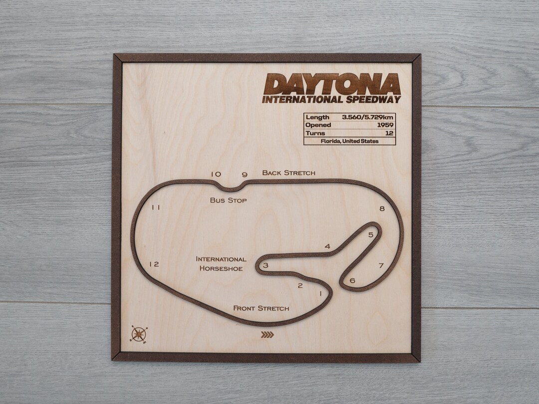 Daytona 24h Race Track Layout, Indianapolis USA Race Tracks Wall Art ...