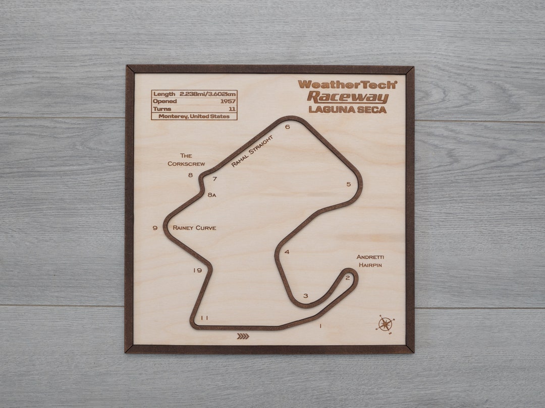 Laguna Seca Circuit Wall Art - Laguna Seca Race Track Wall Hanging ...