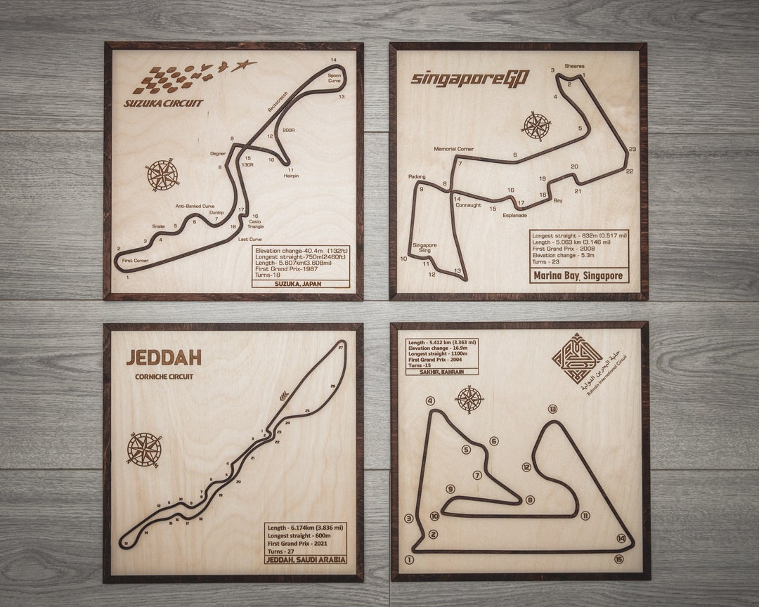 All F1 Calendar Wall Hangings, Custom Order Listing - Write Circuit in ...