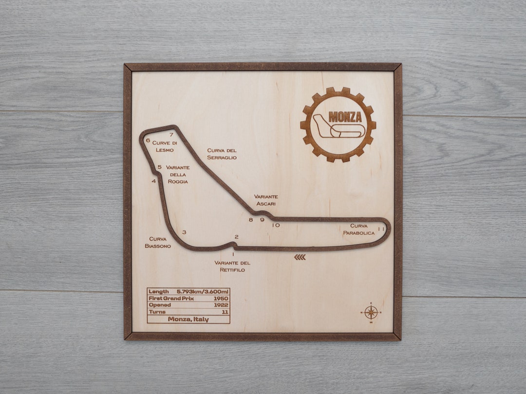 Monza Circuit Wall Art - Autodromo Nazionale Monza Wall Hanging ...