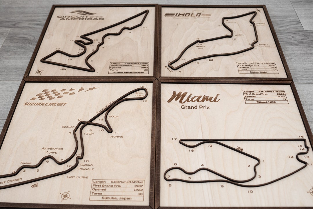 Miami GP, F1 Wall Art, Wall Decor, Wall Hanging, Present for F1 Fan - Etsy
