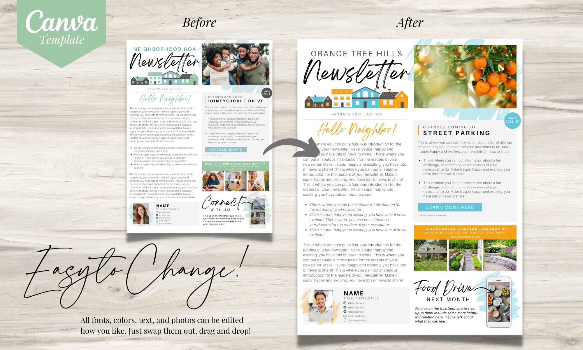 8.5x11 HOA Neighborhood Newsletter Canva Template | Blue and Green ...