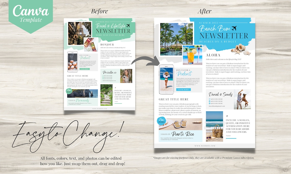 Travel Lifestyle Newsletter Canva Template: Editable Blog (digital ...
