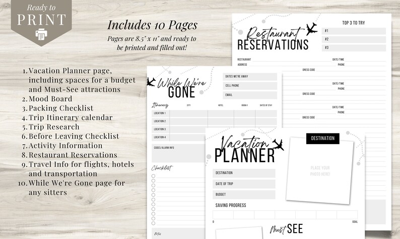 Vacation Planner Printable | Digital Itinerary Template | Packing List ...