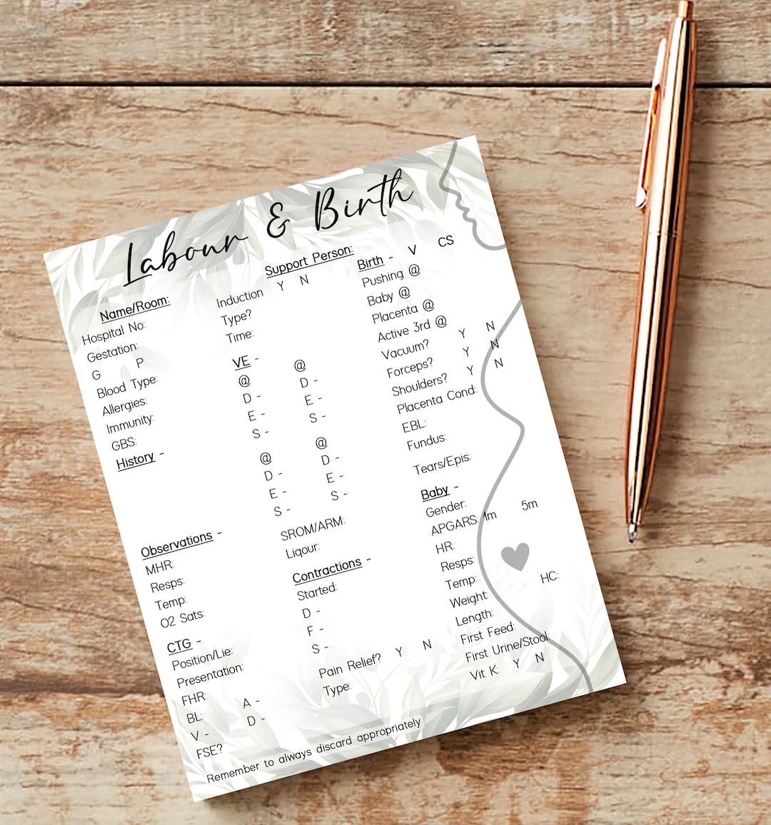 Labour & Birth Observation Record for Student, Midwives, Doctors ...