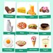 Food Flashcards for Kids, Educational Learning Resources, Homeschooling ...