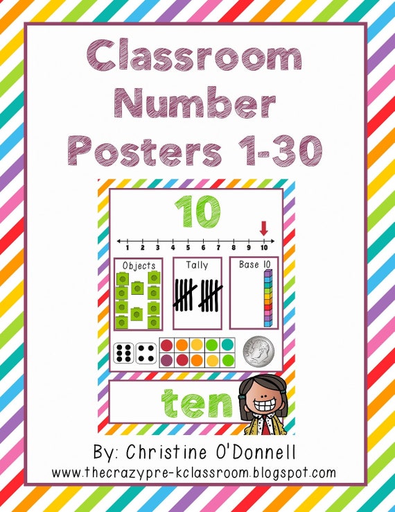 Number Sense Posters | Etsy