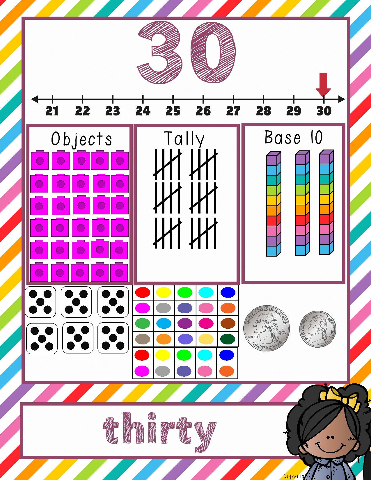Number Sense Posters - Etsy