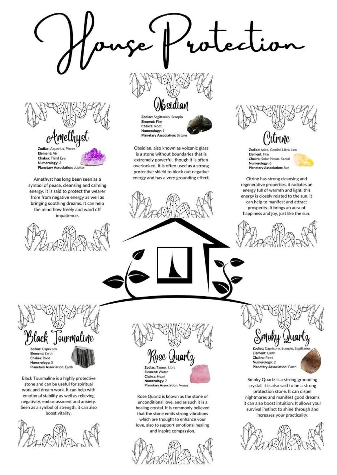 Home Protection Crystals Set Housewarming Gift Positive Energy Aid ...