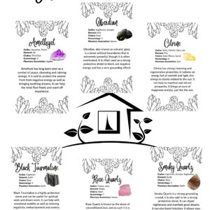 Home Protection Crystals Set Housewarming Gift Positive Energy Aid ...