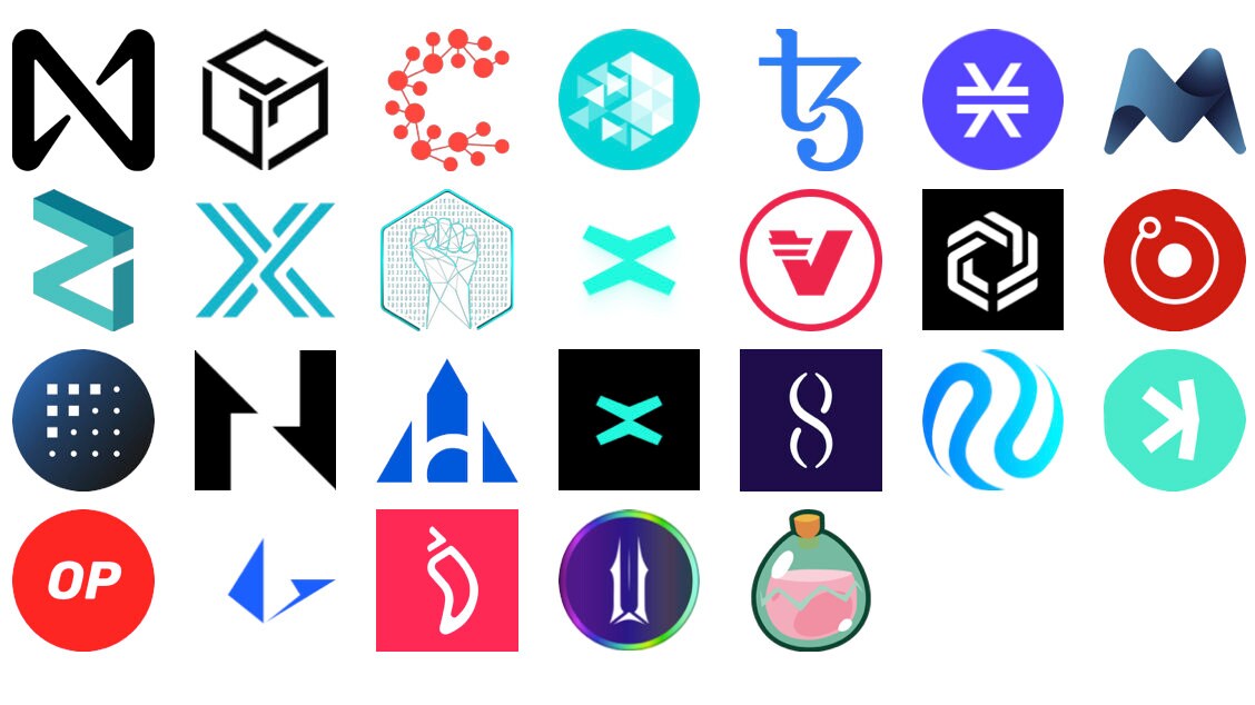 25 NEW AI Crypto Logos PNG Digital Download - Etsy
