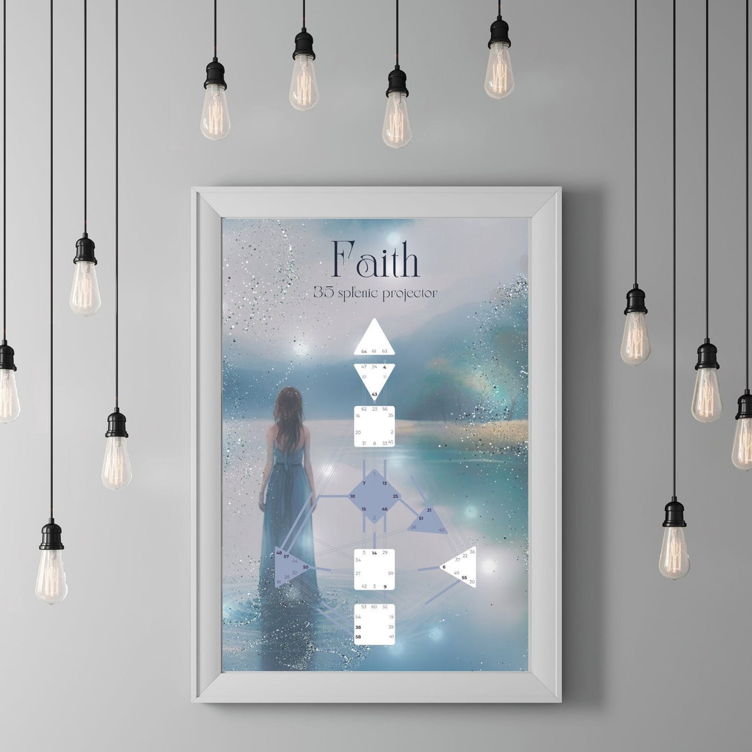 Human Design Gift Custom Wall Art Human Design Poster Personalised ...