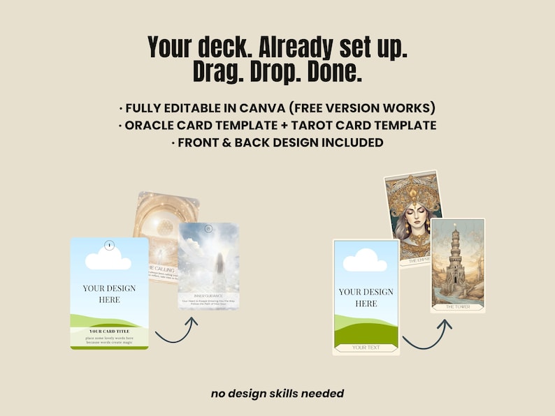 Oracle Card Creator Kit: handleiding, canva-sjablonen en dagboek | Maak ...