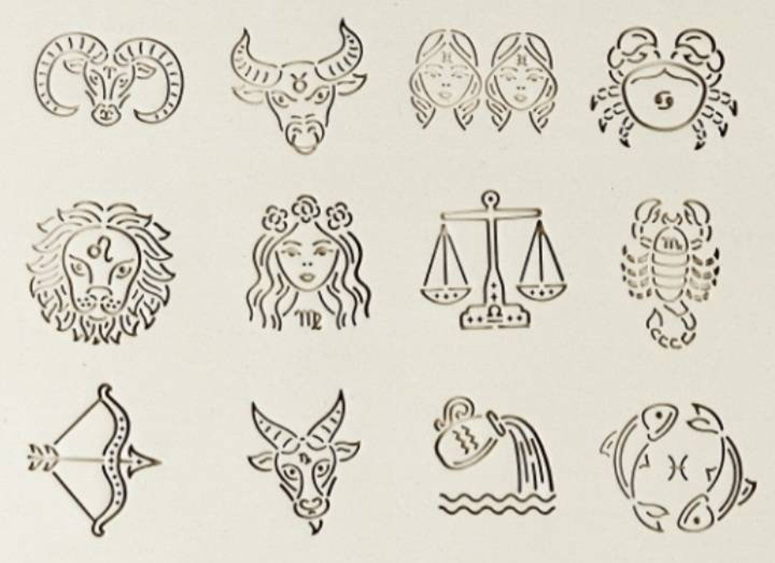 Zodiac Key Chain/key Ring/couples Key Ring/friendship Key Ring/star ...