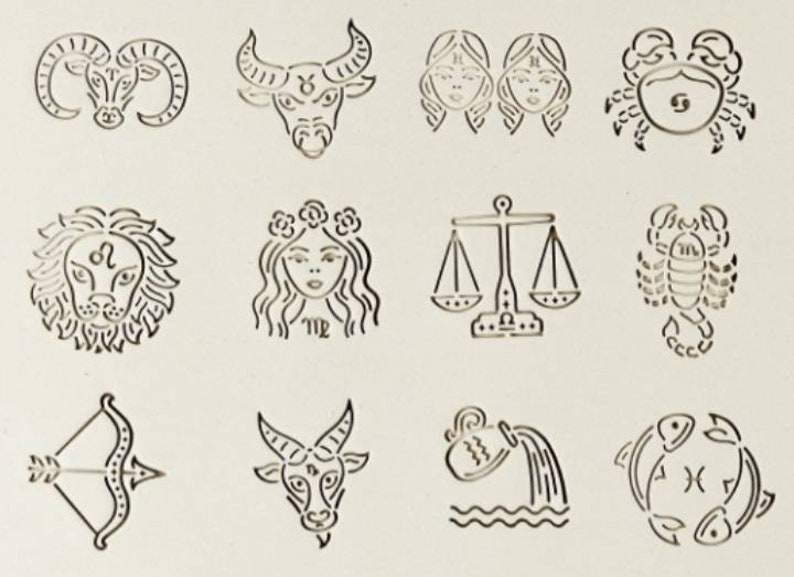 Zodiac Key Chain/key Ring/couples Key Ring/friendship Key Ring/star ...