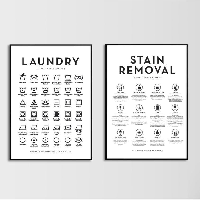 Laundry Room Art Print Set, Symbols Guide, Stain Removal (digital ...