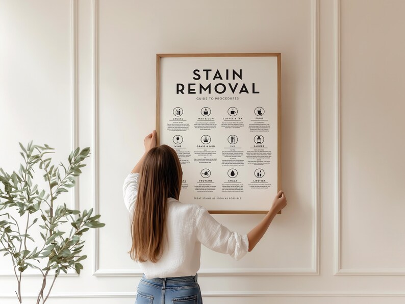 Laundry Room Art Print Set, Symbols Guide, Stain Removal (digital ...