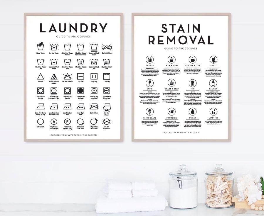 Laundry Room Art Print Set, Symbols Guide, Stain Removal (digital ...