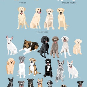 Dog Clipart Bundle With 140 Dogs - VOLUME 2 - Dog Breed Illustrations ...