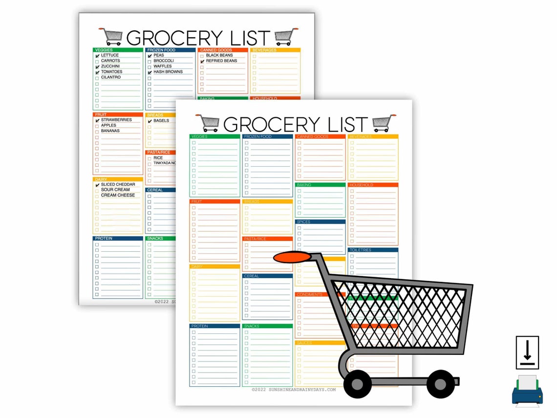 Fillable Grocery List • Grocery List Printable • Editable Grocery List ...